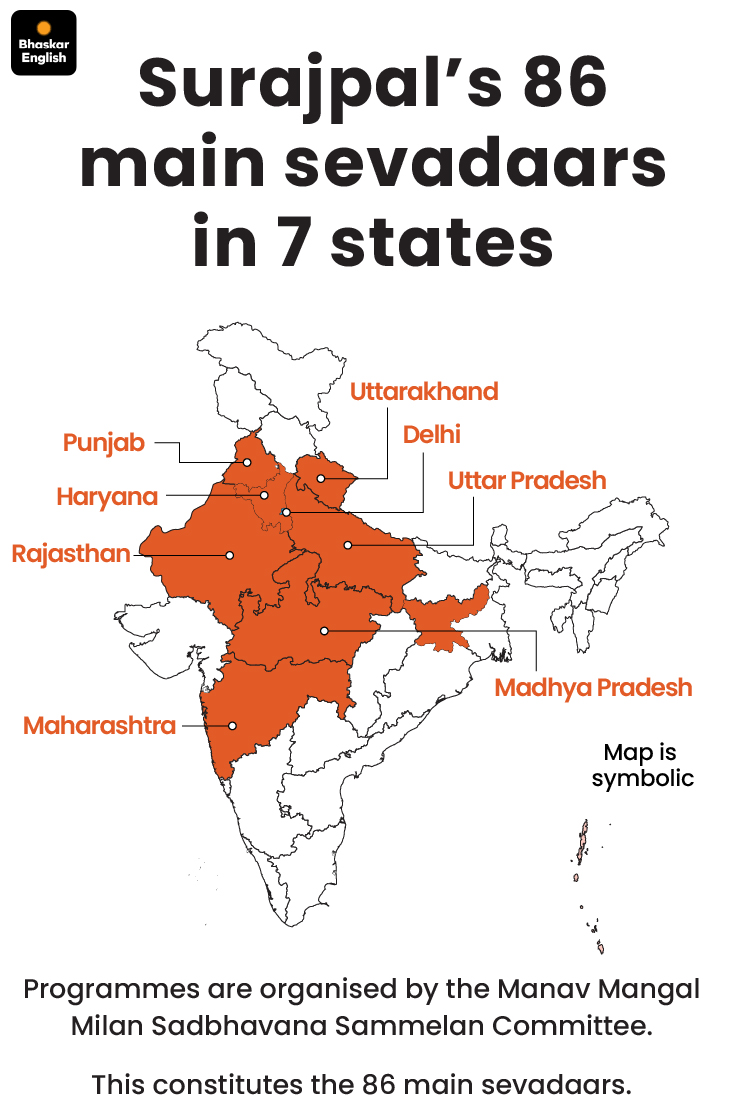 121 deaths in Hathras stampede explained, how did Surajpal get clean ...