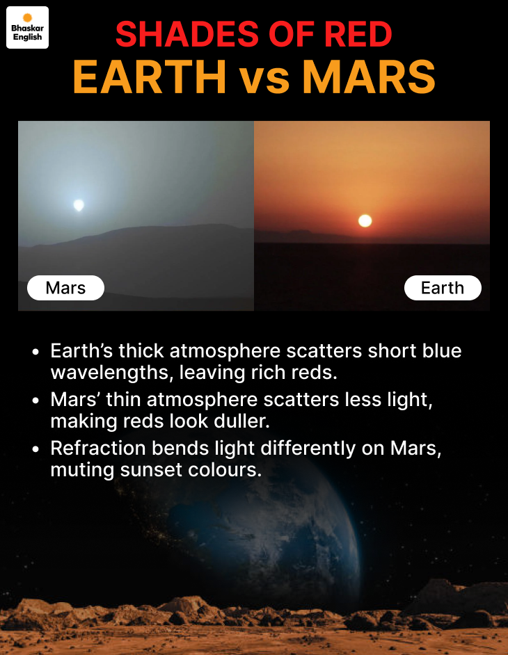 How human see colour, Do We Dream in Color or Black & White? science of ...