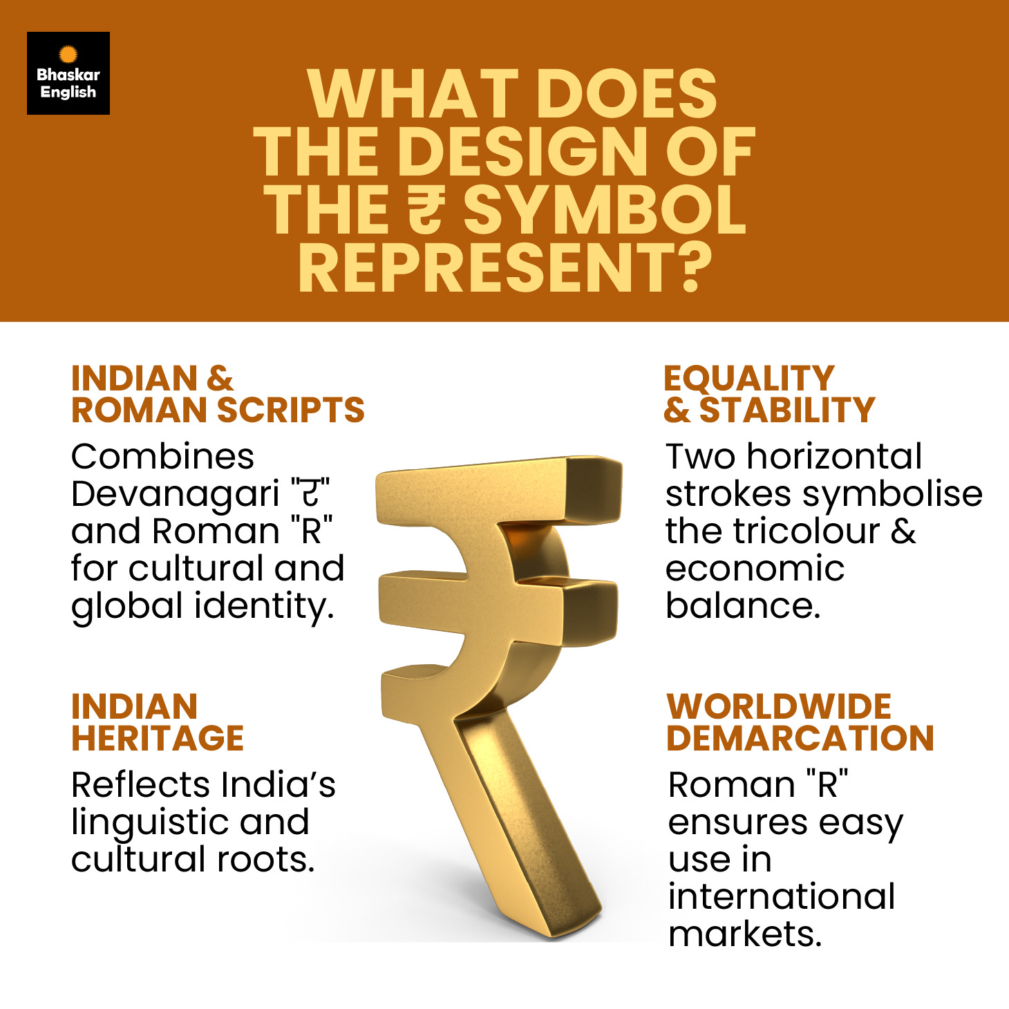 Stalin replaces rupee symbol '₹' with Tamil letter explained; Symbol ...