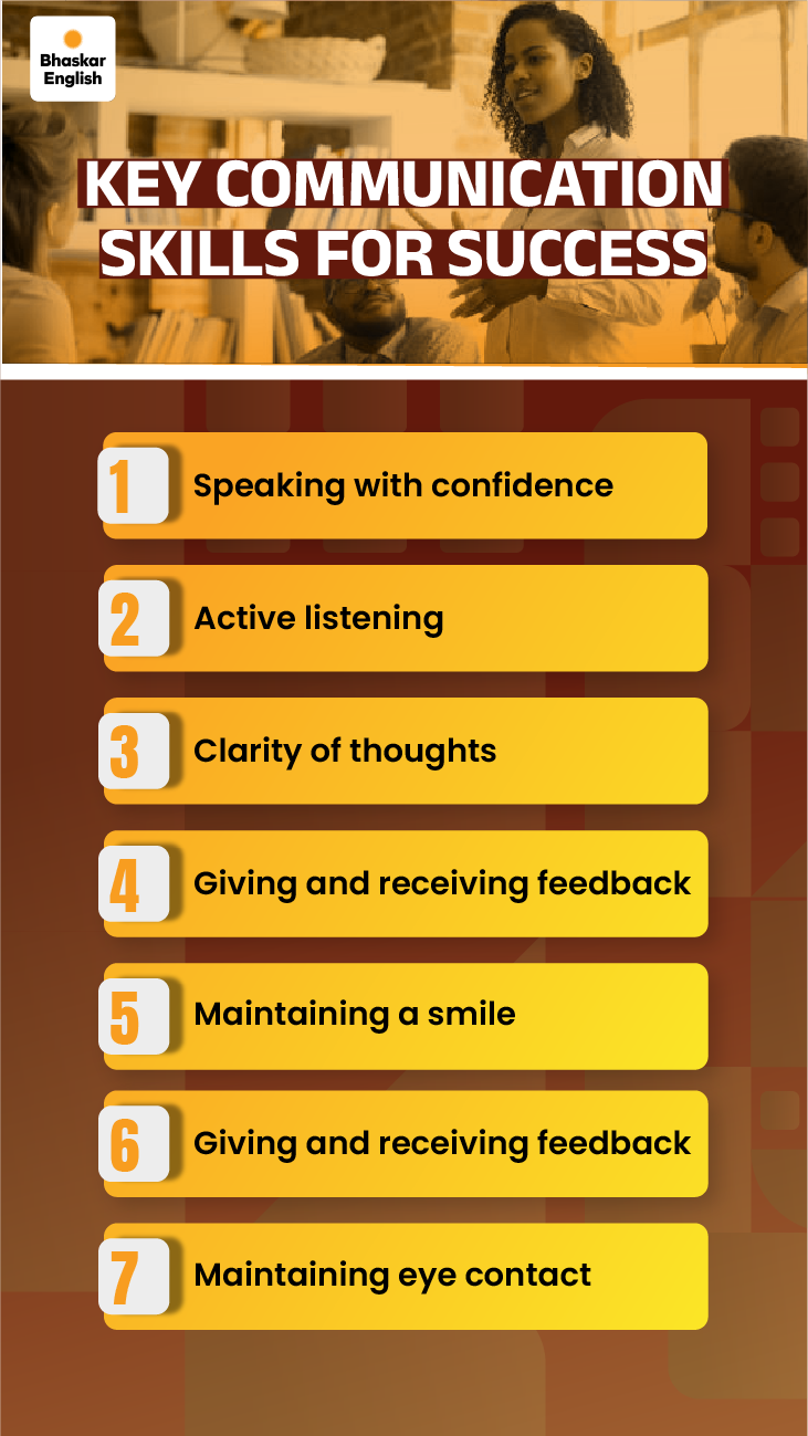 Workplace Communication Skills Benefits; Importance And Tips For Career