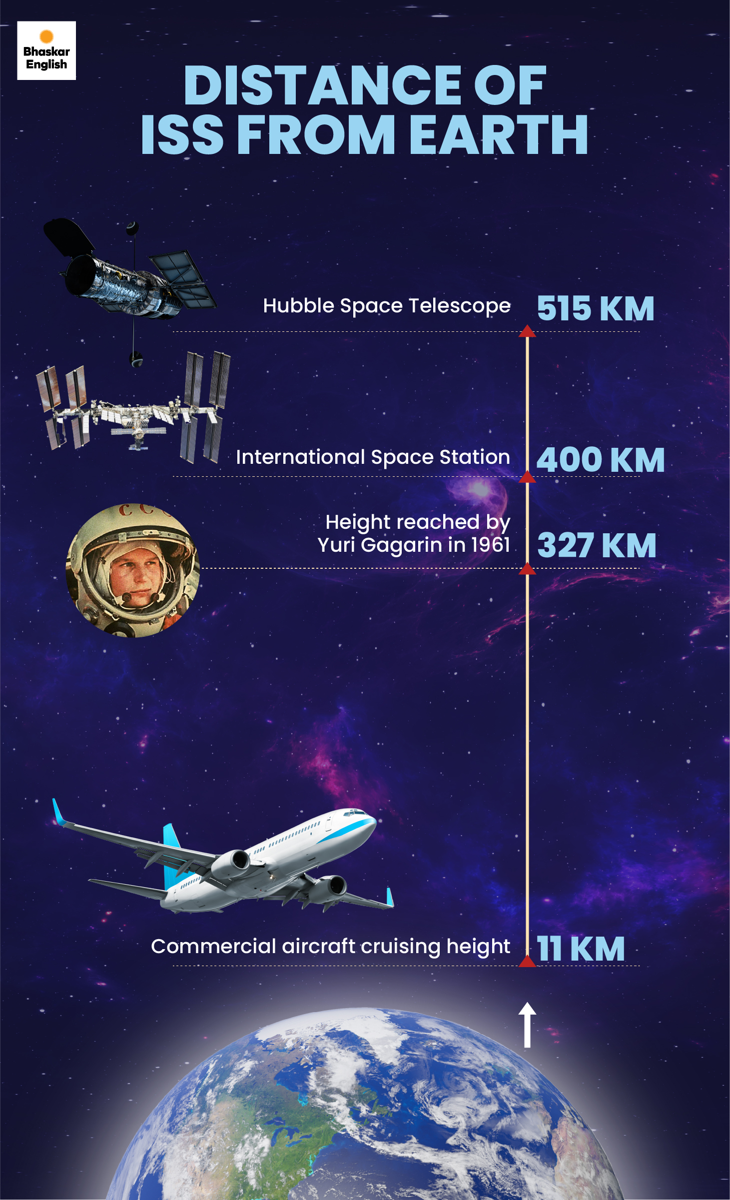 Sunita Williams returns from Buckingham Palace-sized space station ...