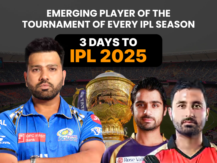 From India captain to forgotten star: IPL Emerging Player Award winners ...