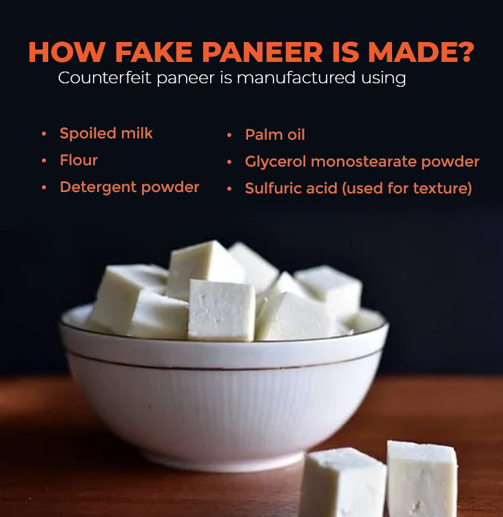 sale of adulterated paneer rise in market FSSAI 6 tests to identify ...