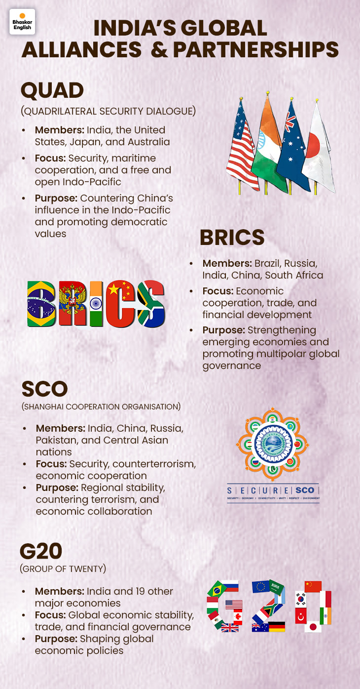 india, south korea, squad alliance, US, Philippines, explained, Australia,