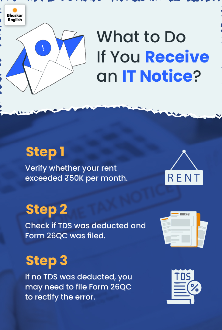 Income tax notice hra exemption tds rules 194IB