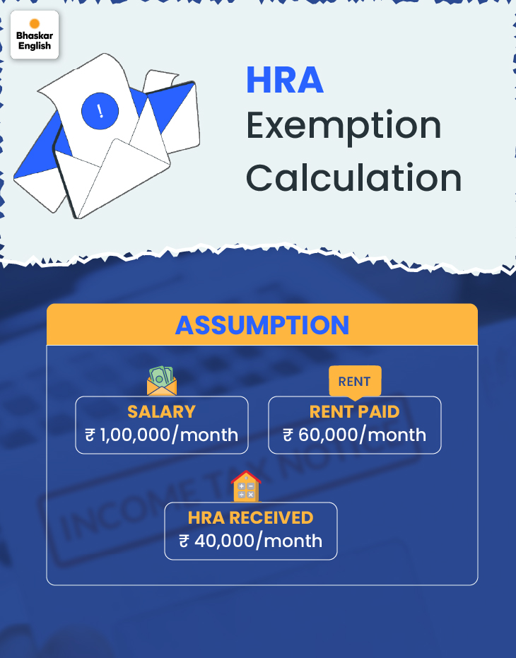 Income tax notice hra exemption tds rules 194IB