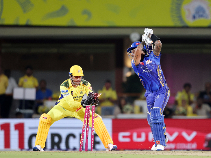 Ms Dhoni Keeping Records