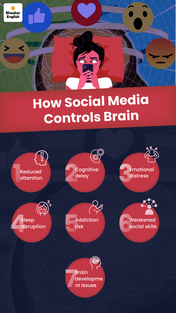 Social media affects the concentration ability of your children Expert ...