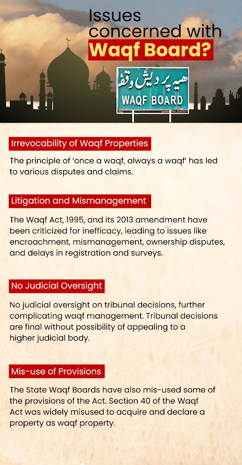 What is Waqf & how does it function key provisions that make Waqf ...
