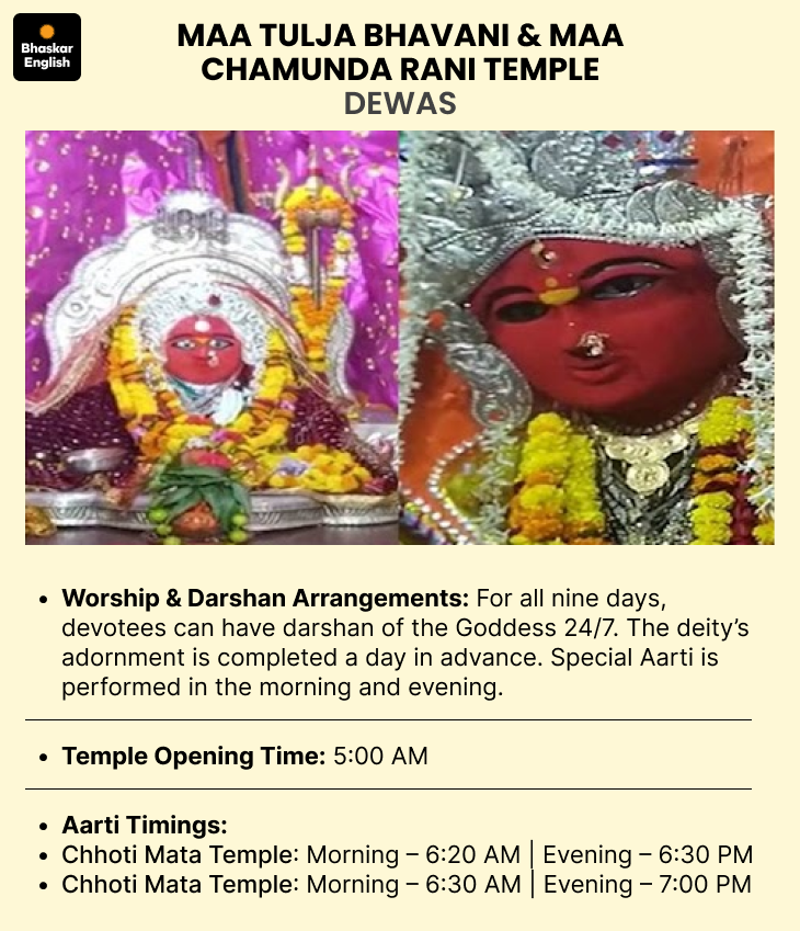 MP’s sacred Devi temples & their astonishing miracles: Worship behind ...