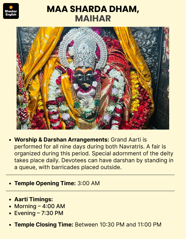 MP’s sacred Devi temples & their astonishing miracles: Worship behind ...