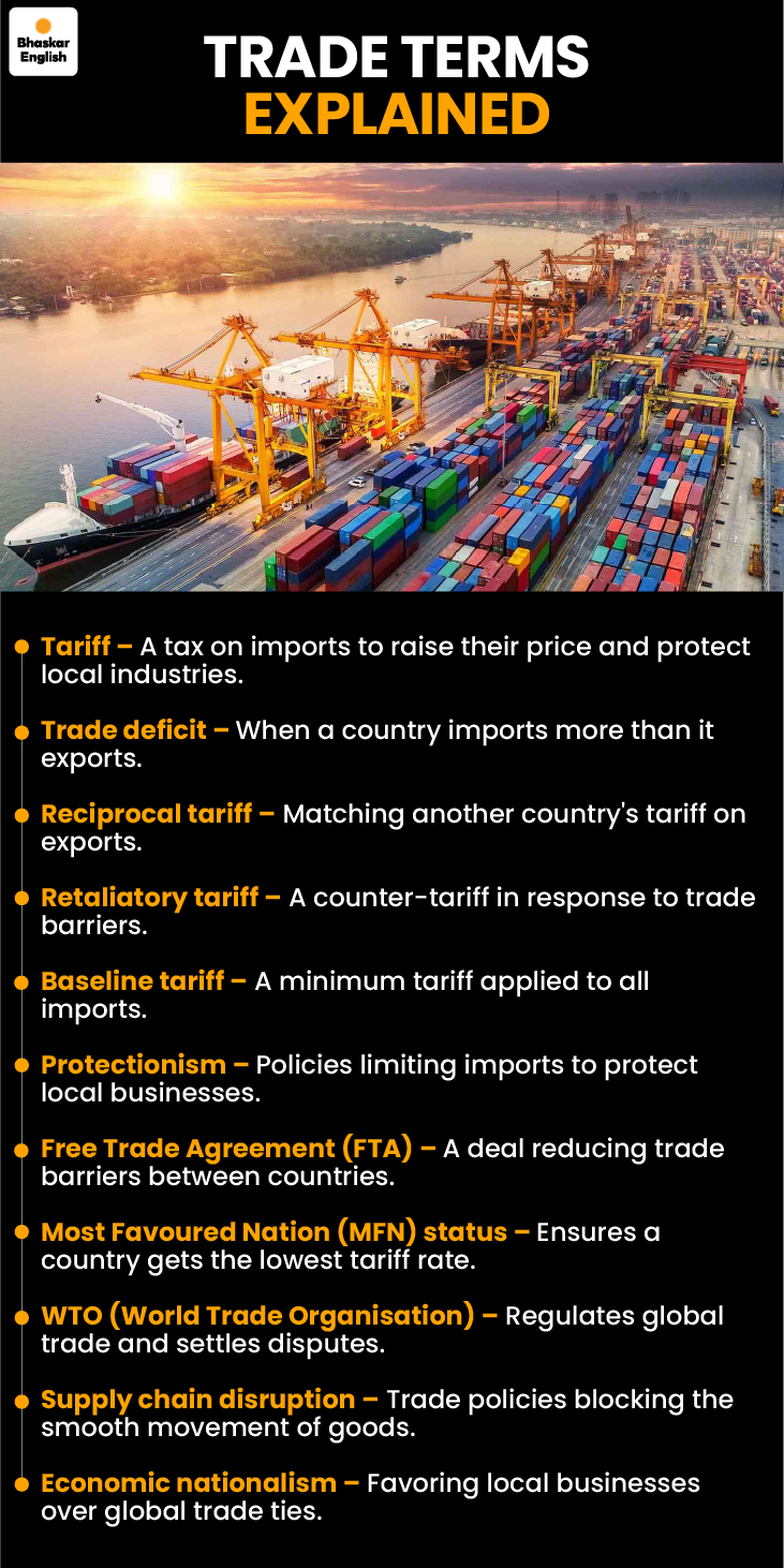 Donald Trump's reciprocal tariffs, Liberation Day, 'Make America ...