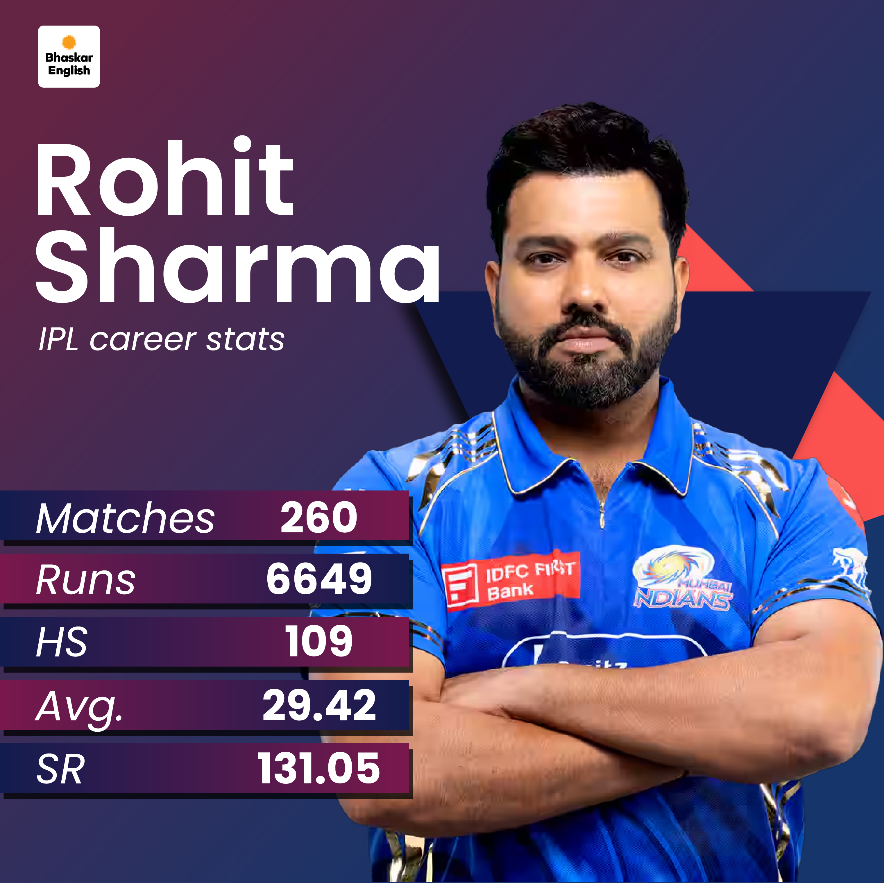 'Jo jab karna tha, maine kiya barabar se': Rohit Sharma speaks bluntly in a conversation with ...