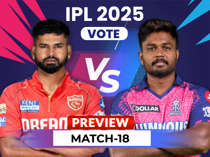 IPL Prediction, Poll- PBKS vs RR, IPL 2025 match 18, preview: Can ...