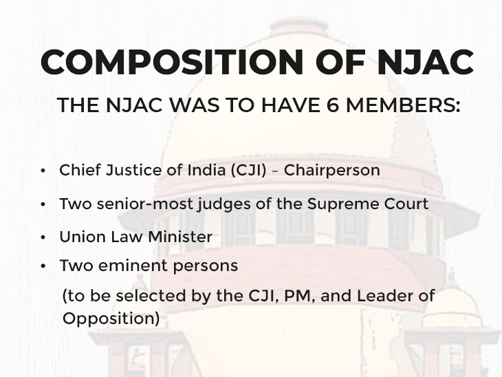 Former Law Minister recommends reinstatement of NJAC for appointing ...