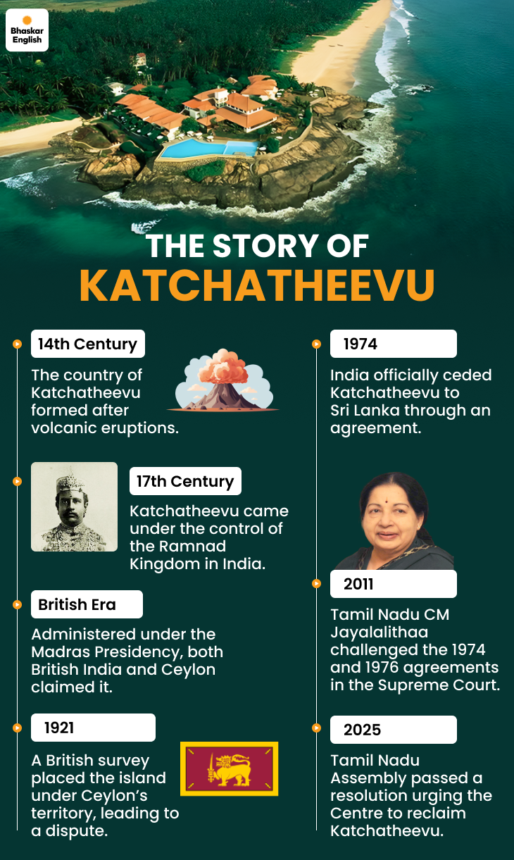 Katchatheevu Island Matters, Modi, Sri lanka, Dispute, explained ...