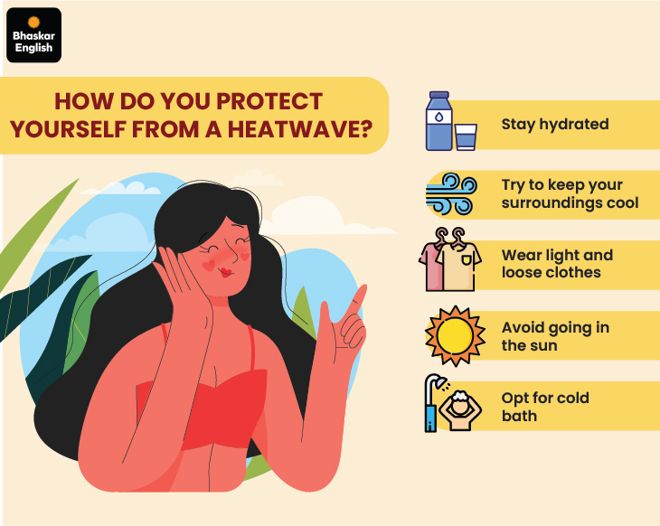 Human body cannot bear heat above 37 degrees Celsius