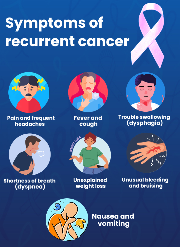 Tahira Kashyap's breast cancer relapses after 7 years doctor reveals ...