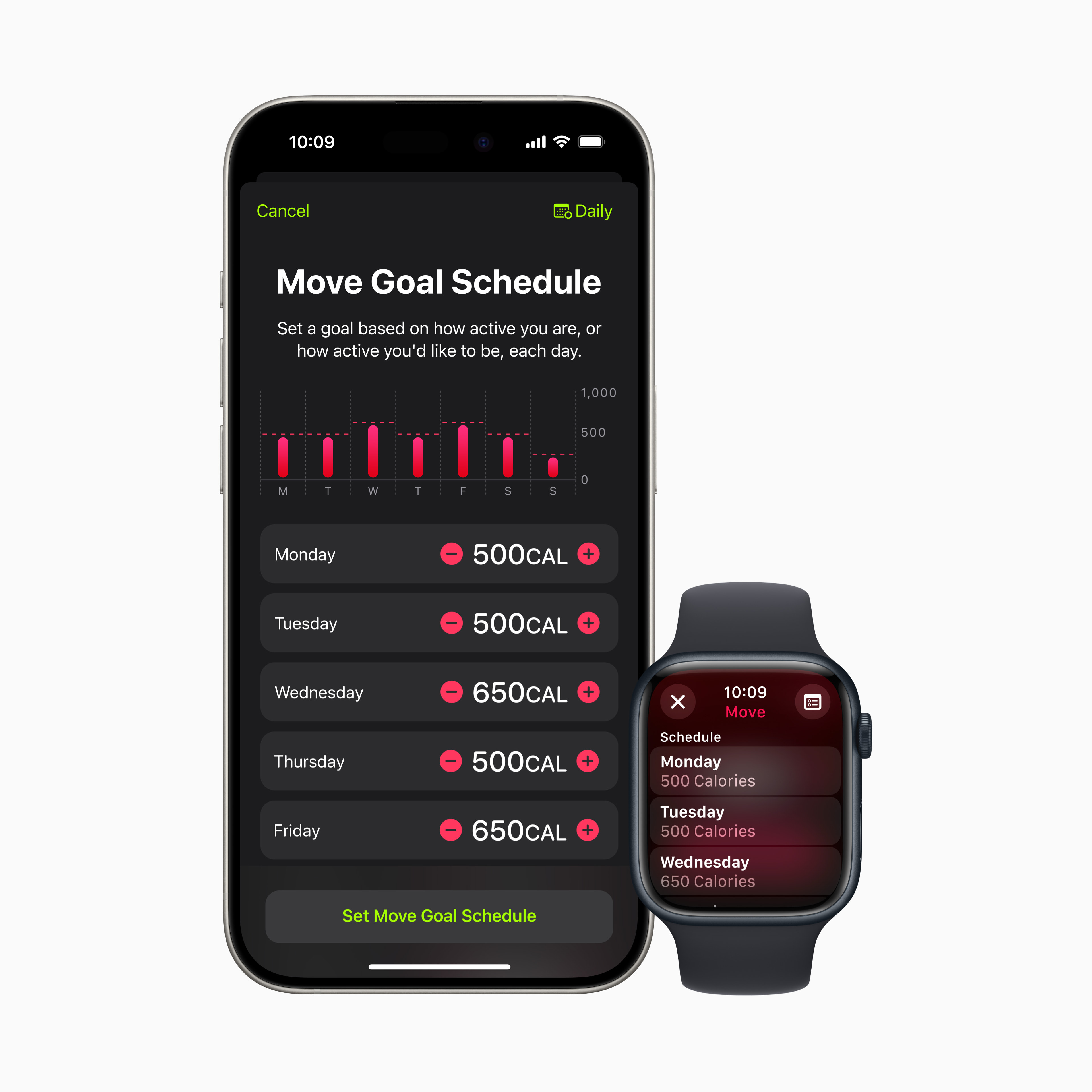 “Apple watch found my cancer,” says patient