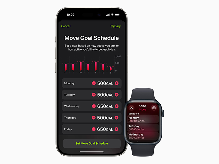 “Apple watch found my cancer,” says patient