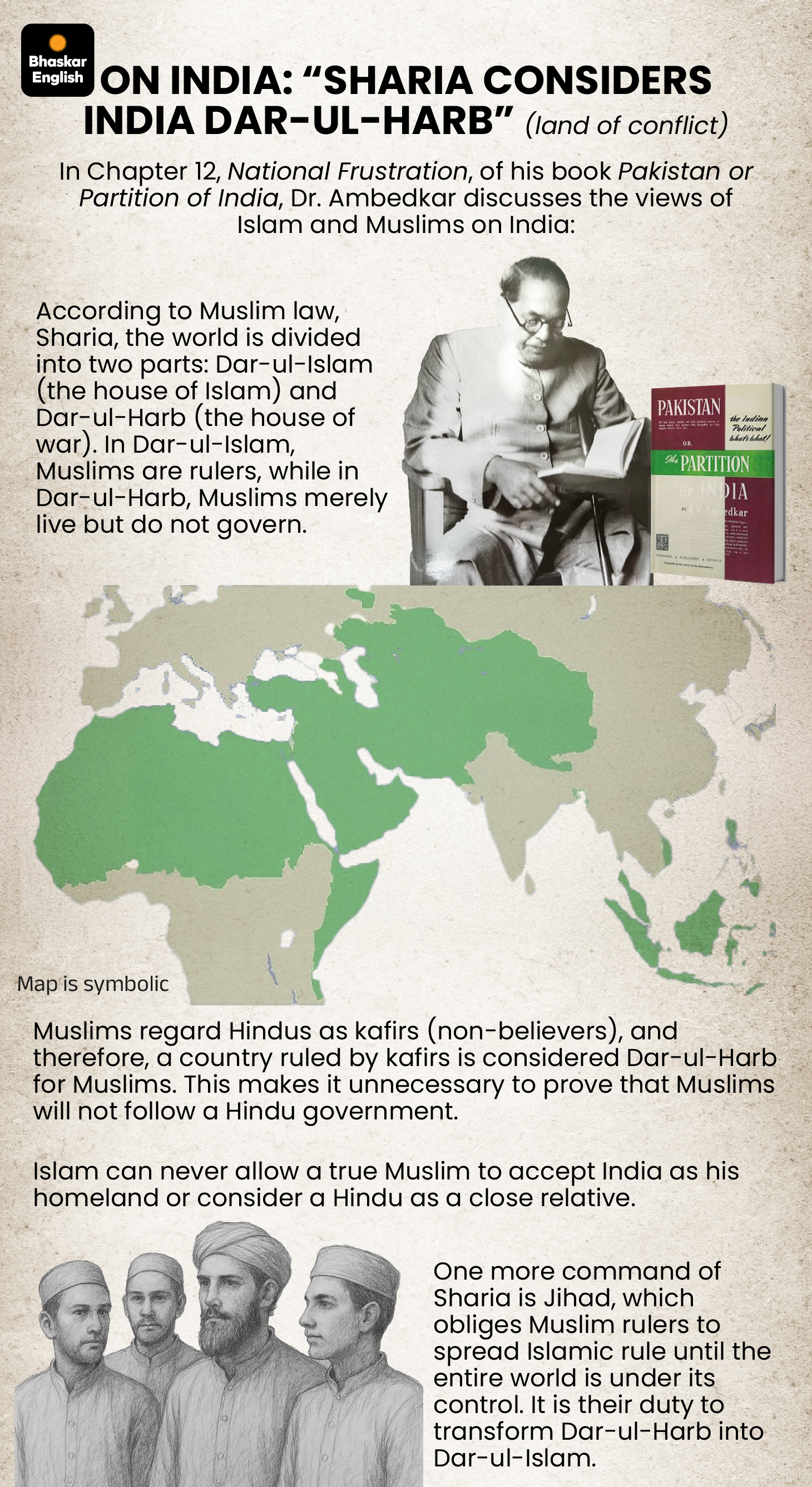 BR Ambedkar Vs Islam; Buddhism Conversion Story Explained | Hindu Muslim