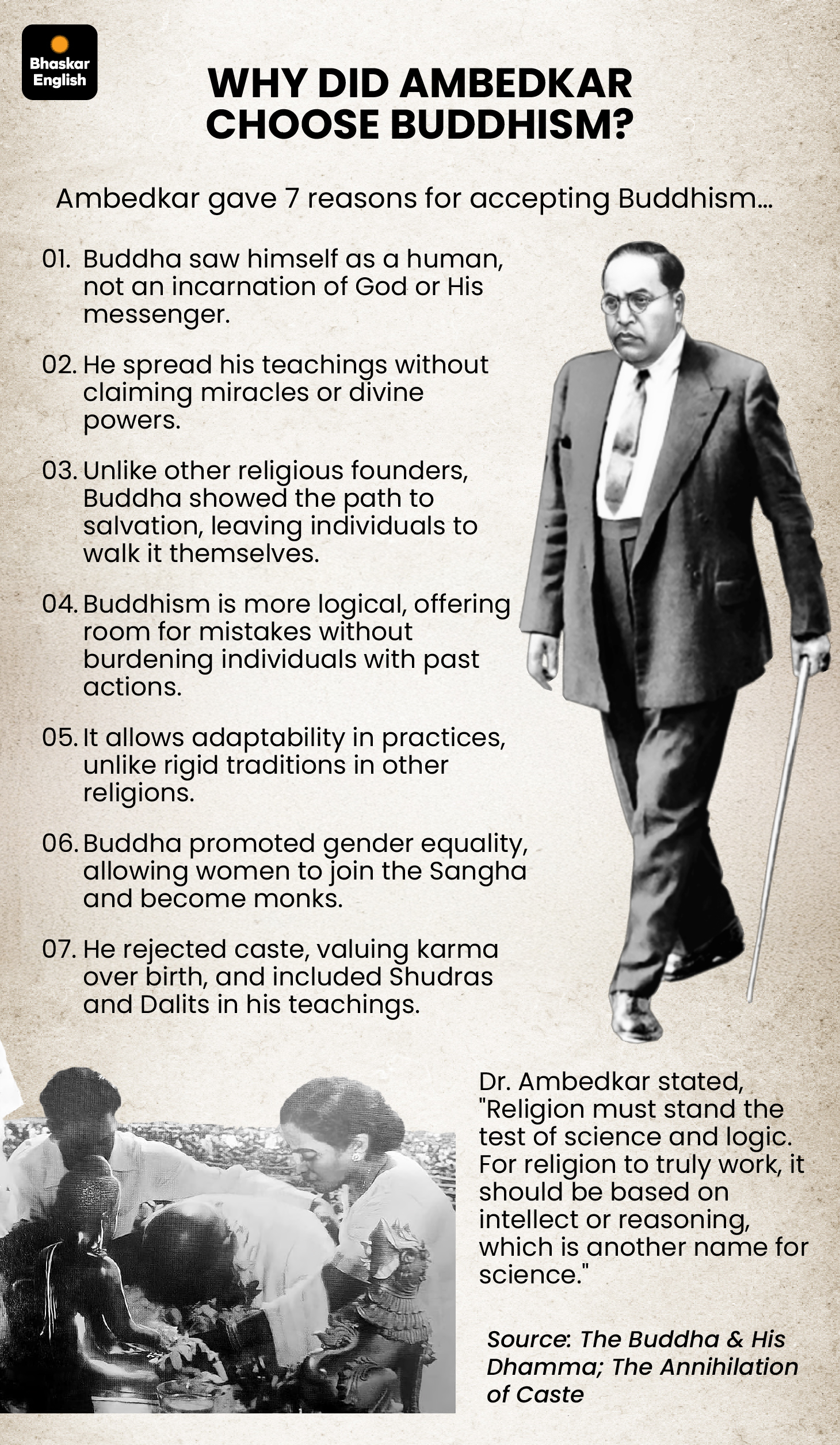 BR Ambedkar Vs Islam; Buddhism Conversion Story Explained | Hindu ...