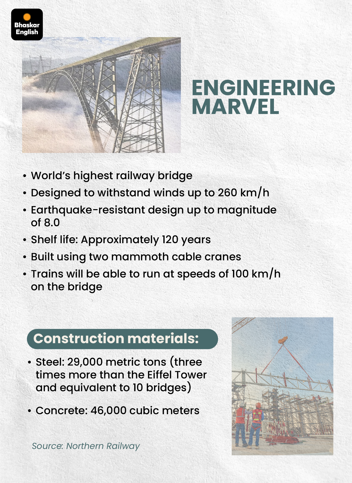 world's Highest Railway Bridge: Chenab Bridge Inauguration by PM Mod