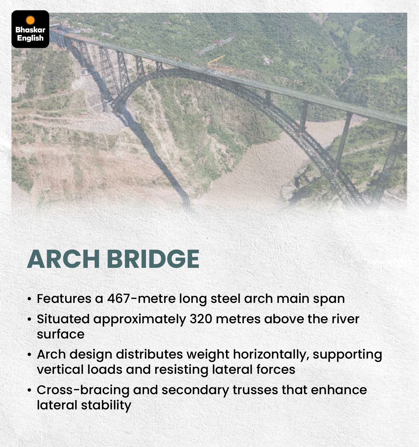 world's Highest Railway Bridge: Chenab Bridge Inauguration by PM Mod ...