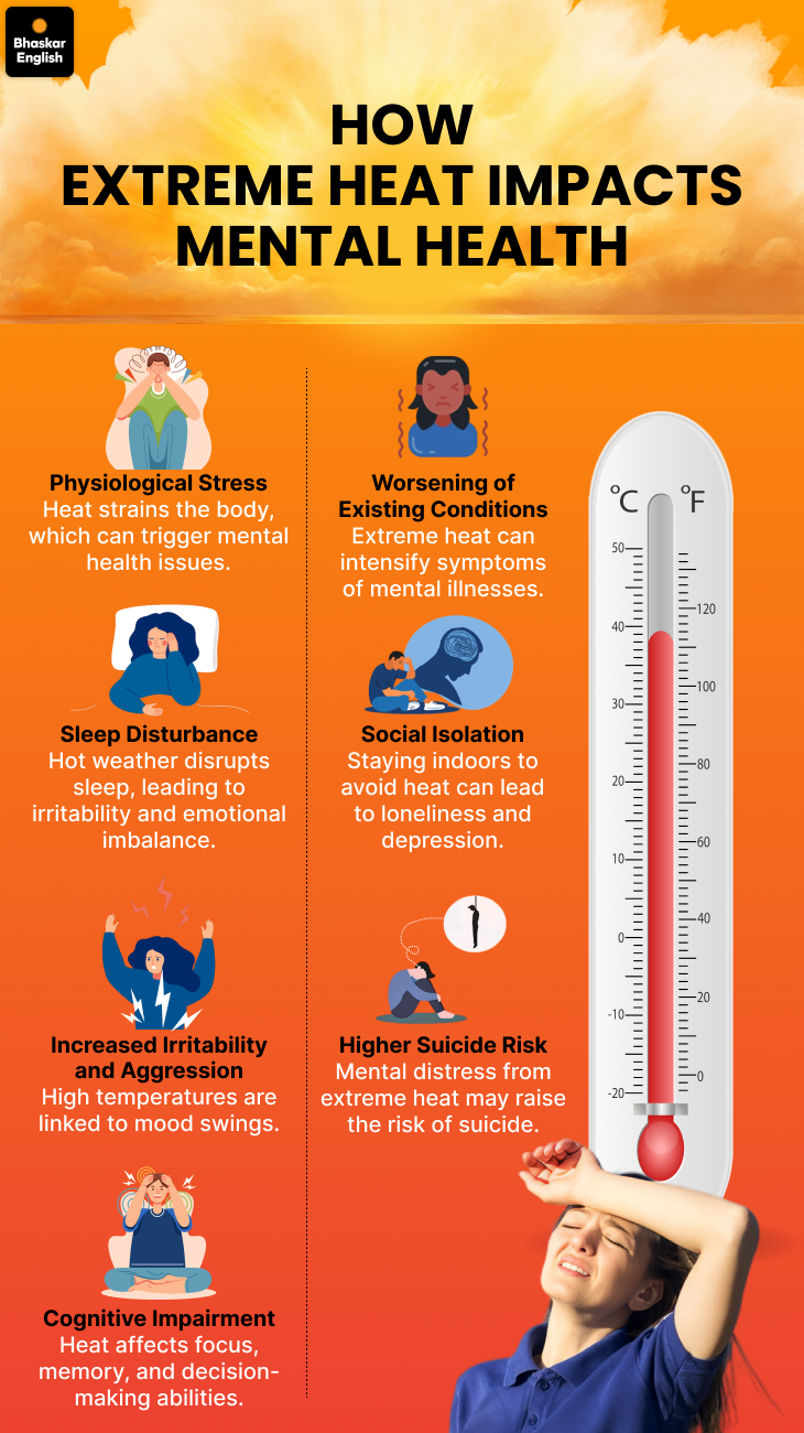 rising heat can effect your mental health Increase in temperature ...