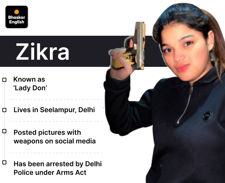 Is 'Lady Don' Zikra behind the exodus of Hindus? | Yogi for Seelampur | Bhaskar English