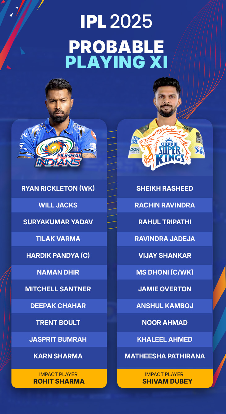 MI vs CSK, IPL 2025 match 38 preview: Can Dhoni secure another win for CSK? Rohit’s run slump ...