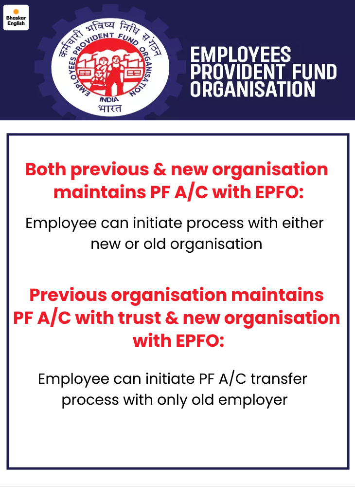 How to transfer PF A/C from trust to EPFO? Cumbersome process if I-T ...