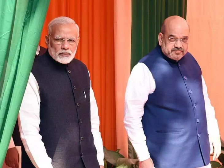 One Party One Election BJP All States And District President Election ...