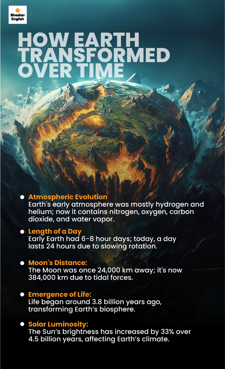 Mass extinctions on Earth from dinosaurs to volcano eruptions; humans ...