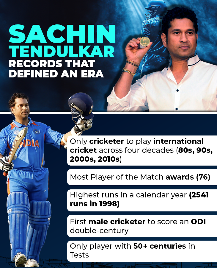 52 Not Out- Sachin Tendulkar's record-breaking legacy lives on: As ...