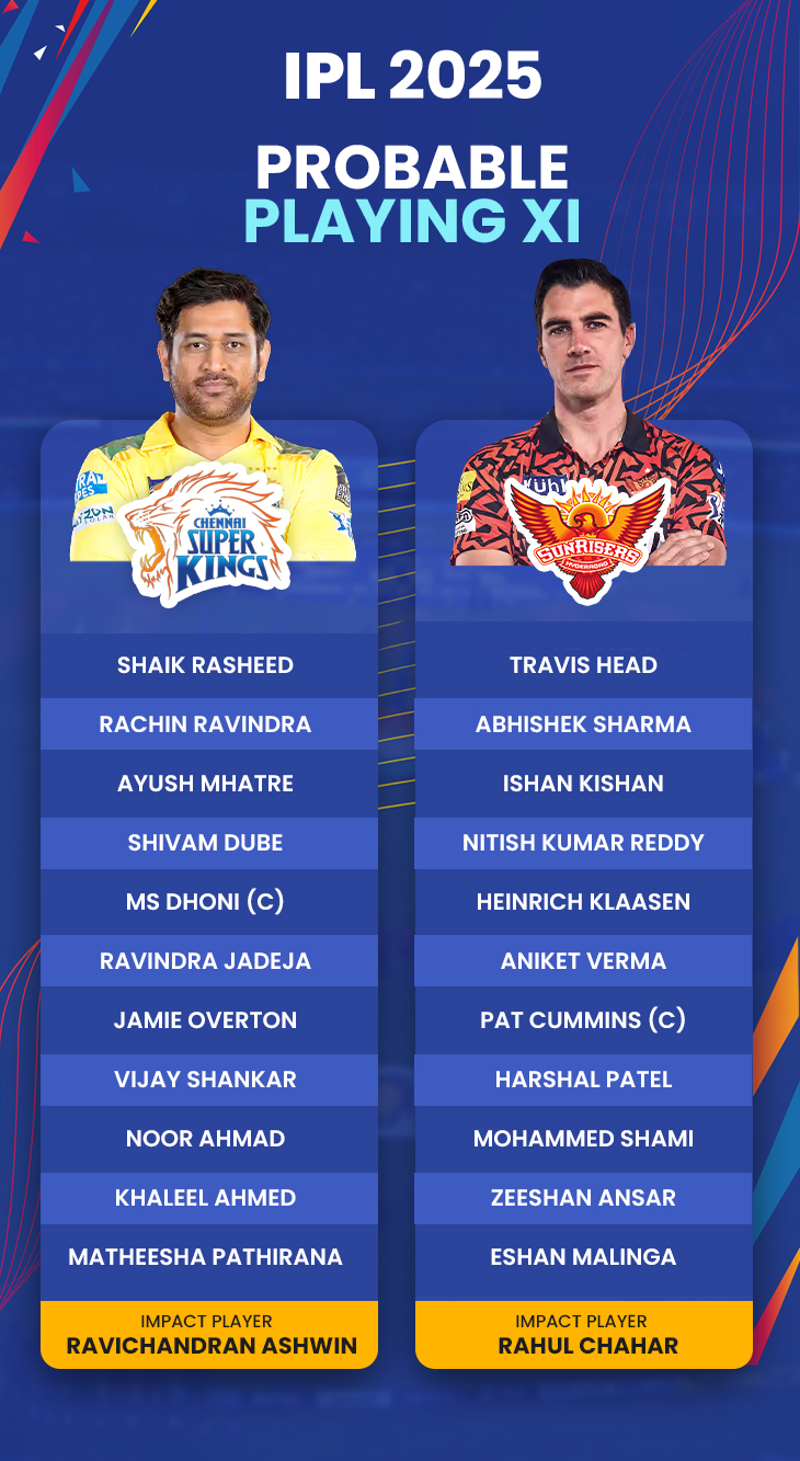 CSK vs SRH, IPL 2025 match 43, preview: Do-or-die match for both Chennai, Hyderabad; which team ...