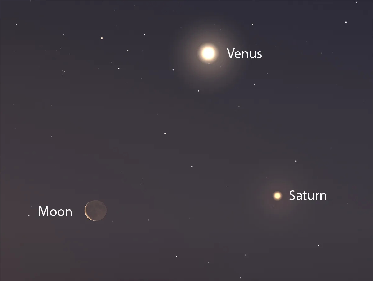 Don't miss the rare cosmic 'Smiley Face' in the sky-here's how to watch ...