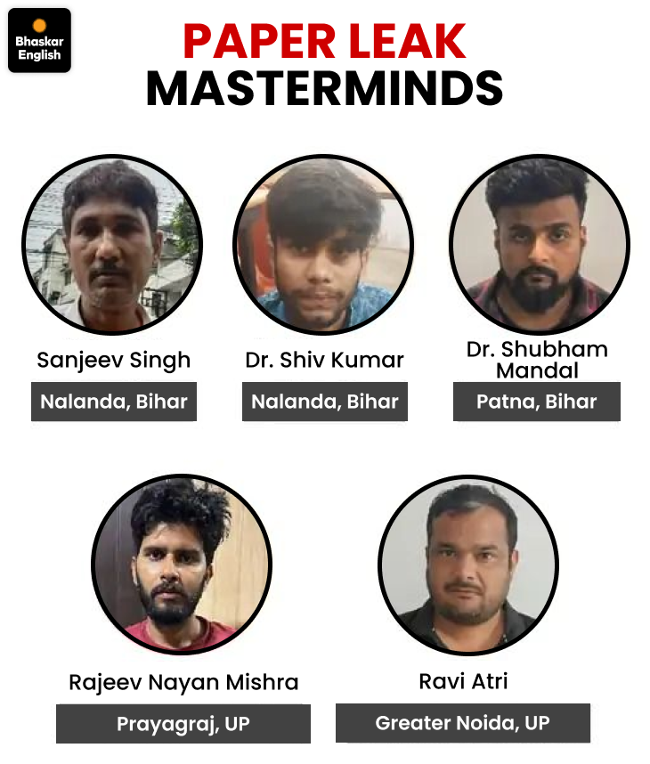 NEET paper leak mastermind Sanjeev Mukhiya arrested: EOU nabs key accused from Patna's Danapur ...