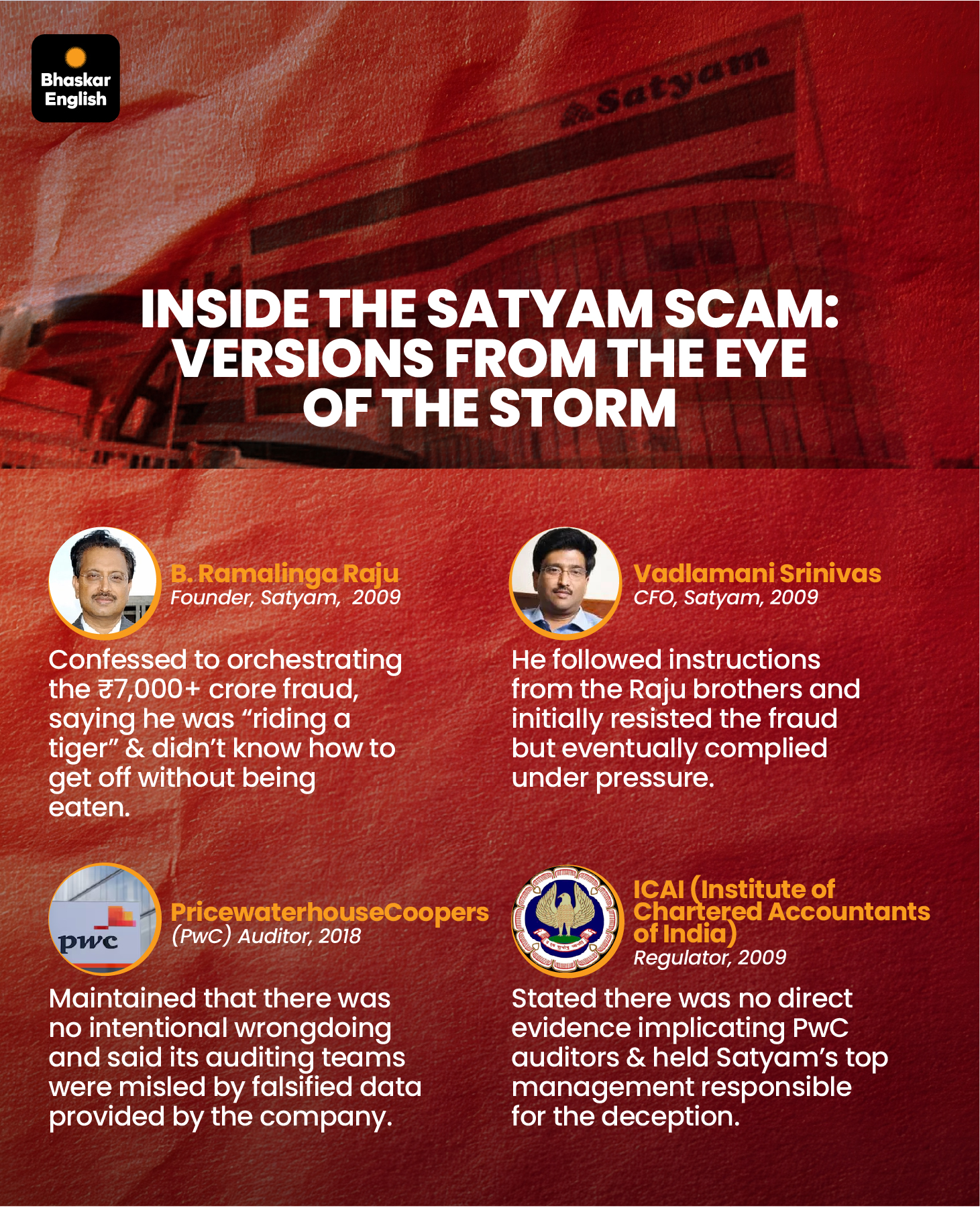 scandal-files-ramalinga-raju-satyam-scam-14162-crore-loss-confession ...