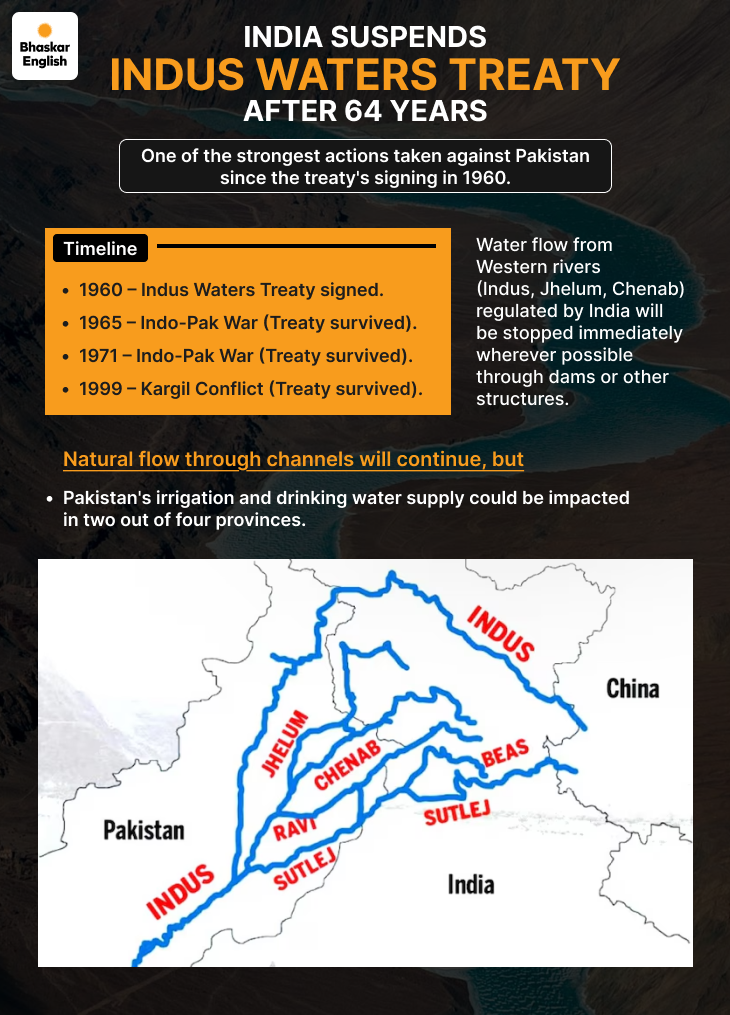 India suspends Indus Waters Treaty after Pahalgam attack: Can really ...