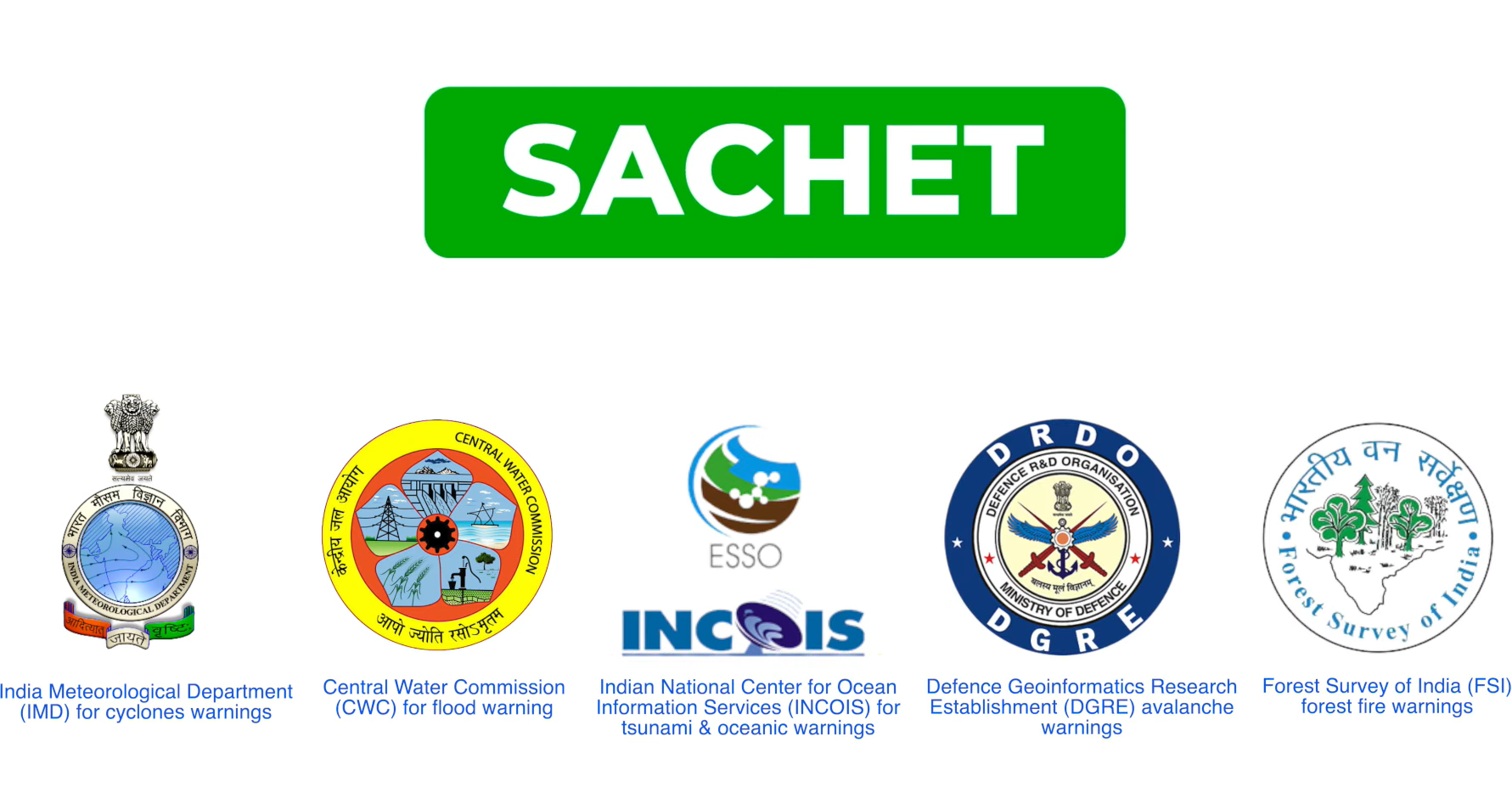 PM Modi is urging you to download ‘Sachet’ app-it provides real-time ...