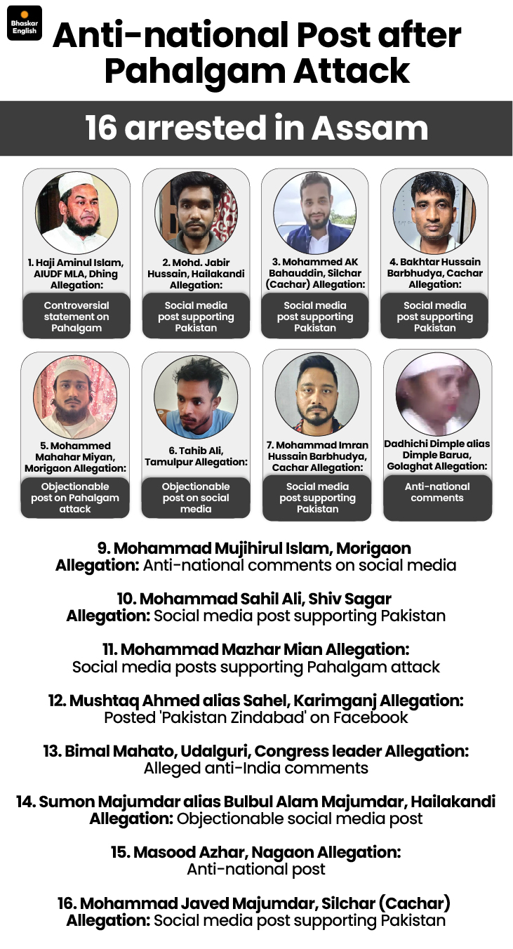 MLA arrested for calling Pahalgam attack a Modi-Shah conspiracy ...