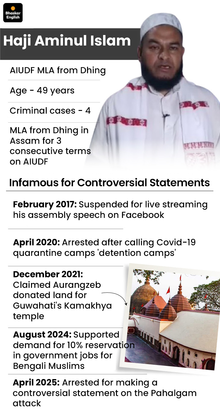 MLA arrested for calling Pahalgam attack a Modi-Shah conspiracy | Bhaskar English