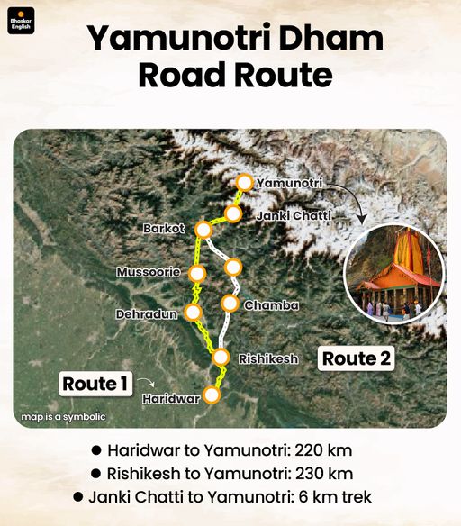 Char Dham Yatra begins on Akshaya Tritiya