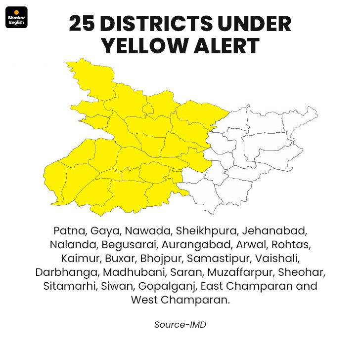 Yellow alert for rain, storm in 25 Bihar districts
