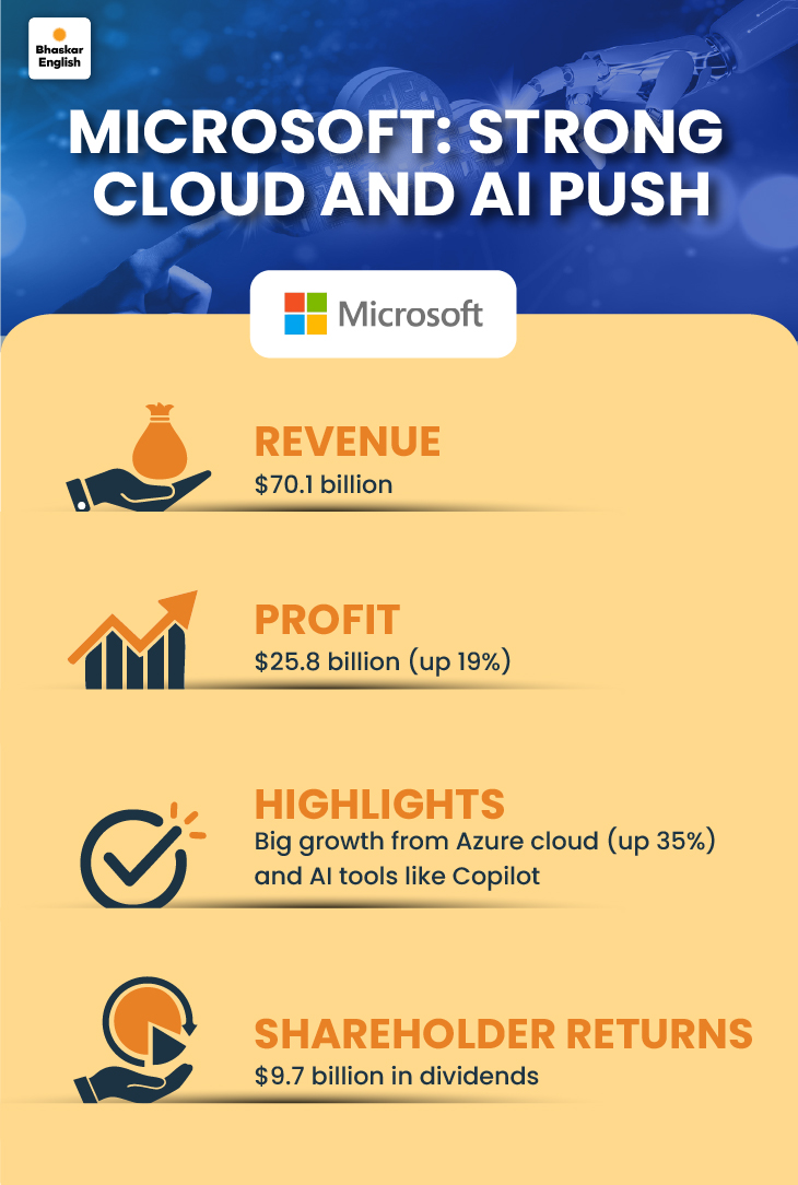 Tech companies broke all records, earned billions in early 2025 From ...