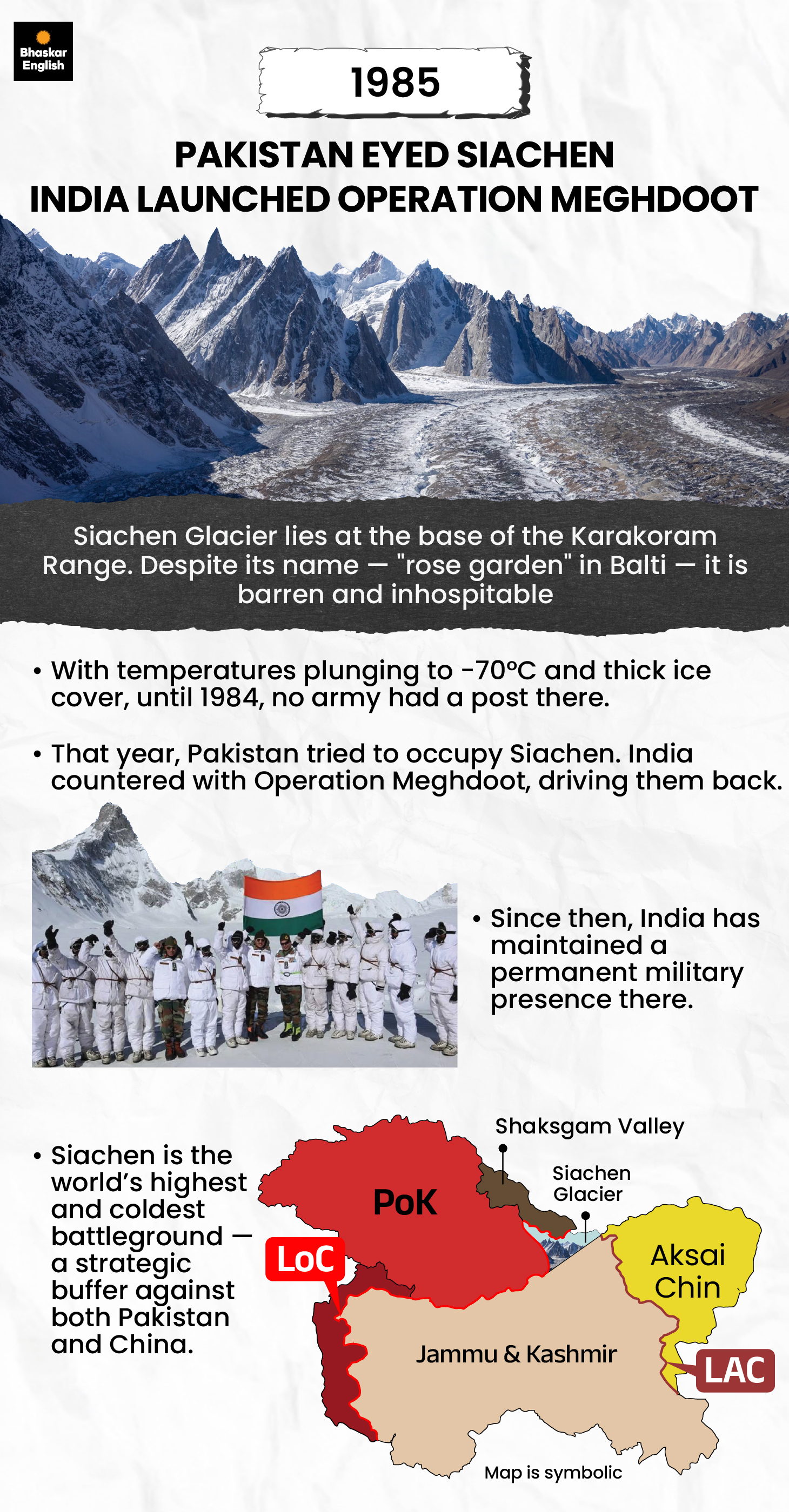 Kashmir Partition Map History Facts; India Pakistan China | PoK Aksai ...