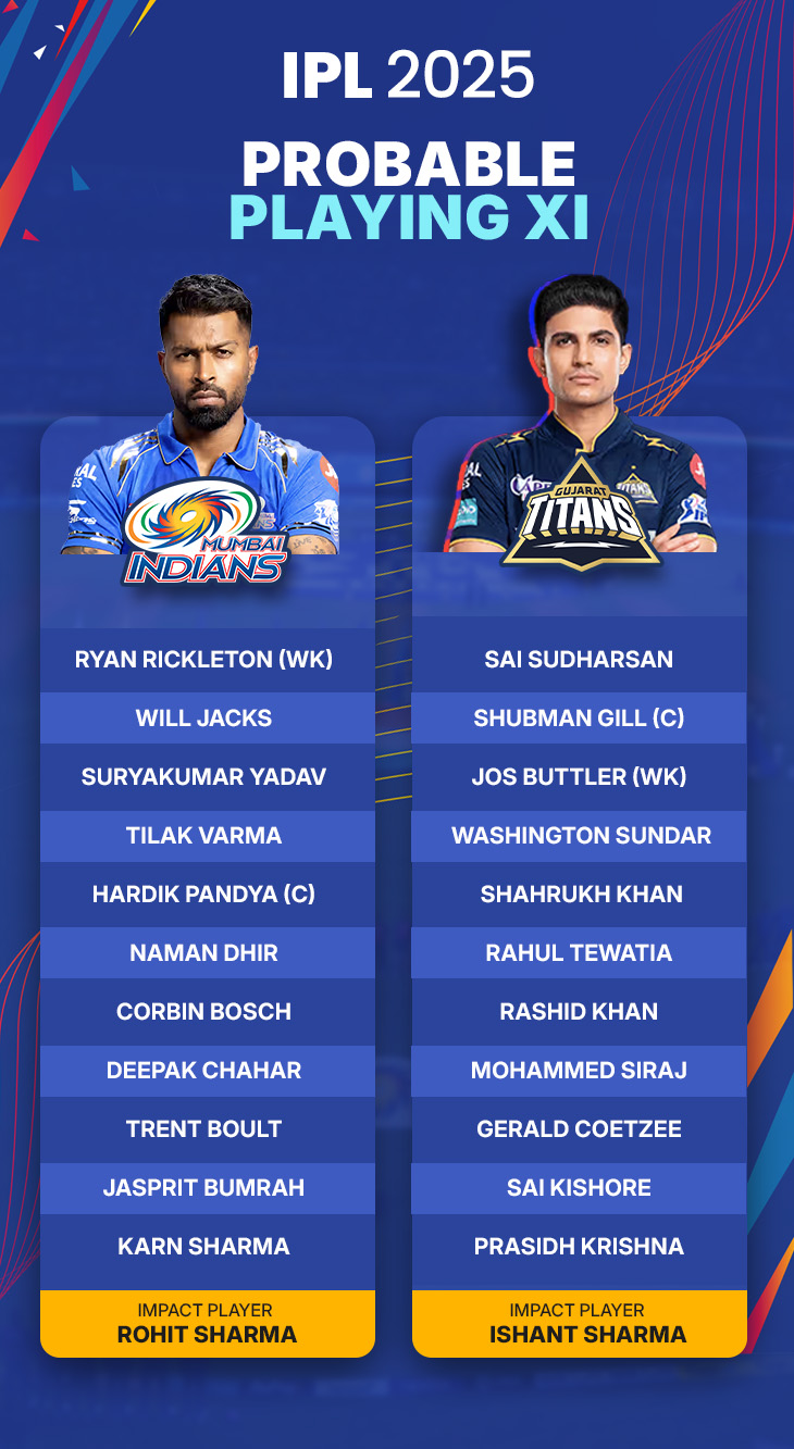 MI vs GT, IPL 2025 match 56, preview: Mumbai, Gujarat eye top spot, playoffs berth; Titans ...