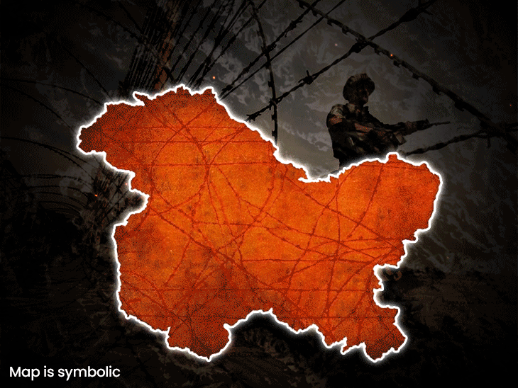 Kashmir Partition Map History Facts; India Pakistan China | PoK Aksai ...