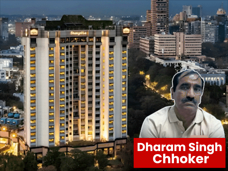 ED arrests Chhokar after High Court order, ₹616 crore fraud linked to ...